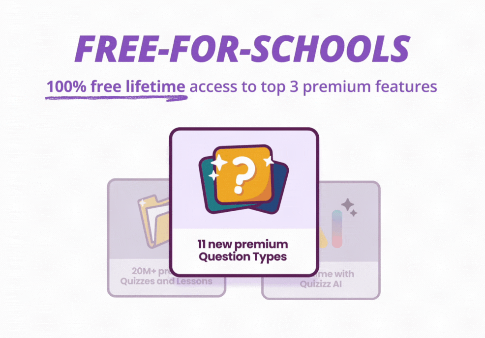 Unlock the power of Quizizz in your school